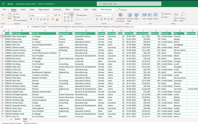 How to analyze employee database with PivotTable- Excelabcd