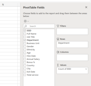 How to analyze employee database with PivotTable- Excelabcd