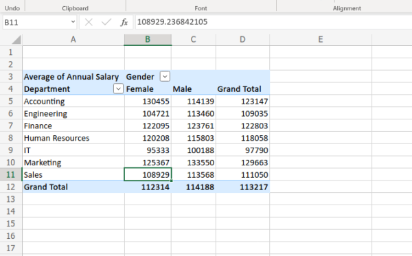 How to analyze employee database with PivotTable- Excelabcd