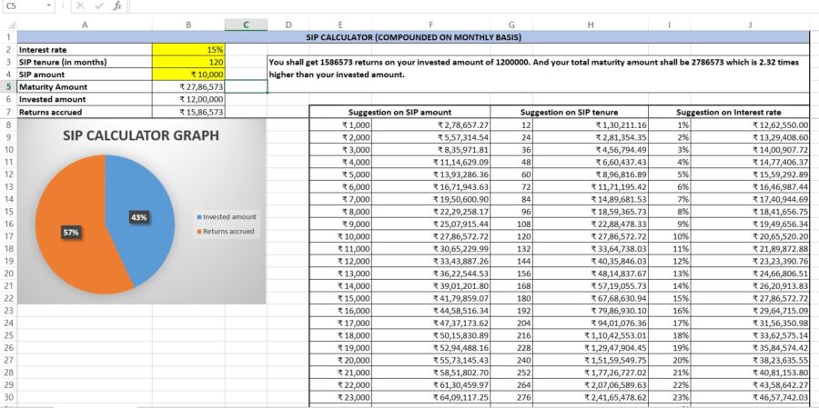 Calculator Templates in Excel - Excelabcd
